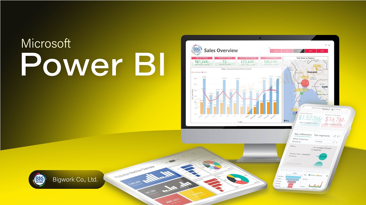 How Power BI Turns Data into Insights - Qaie School - Elementary Teaching Advice